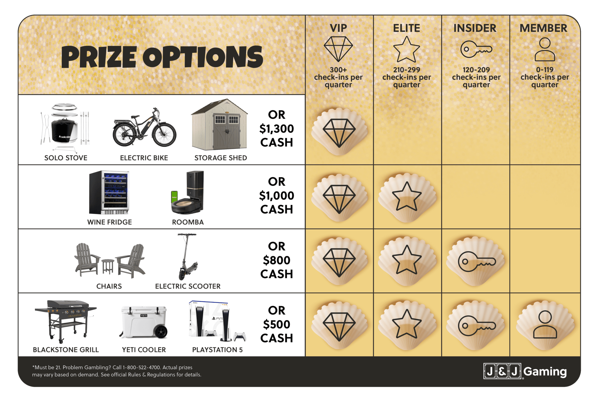 Prize Party Awarding $285,000+ | J&J Gaming